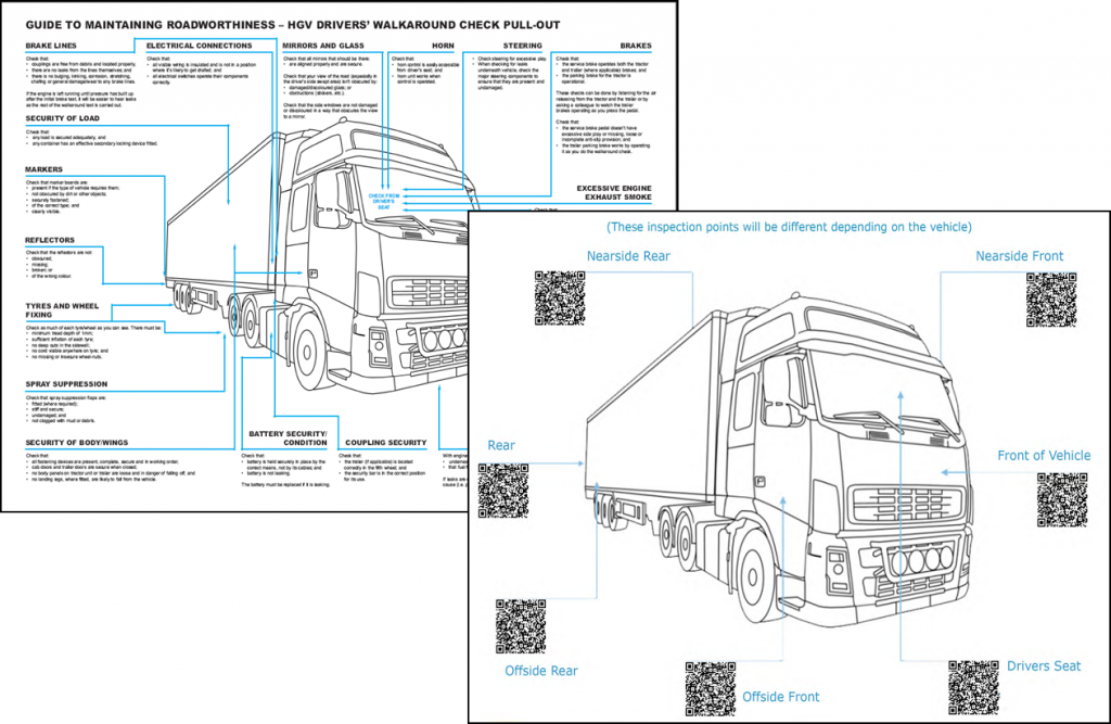  HOT Hgv Drivers Daily Check Sheet
